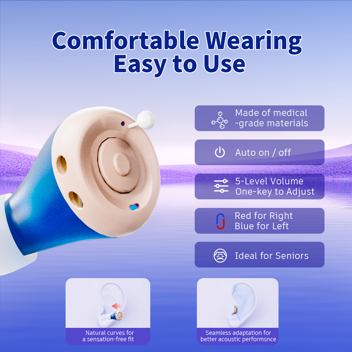 Flaygo Rechargeable Hearing Aids for Seniors with Hearing loss,Super-m ...